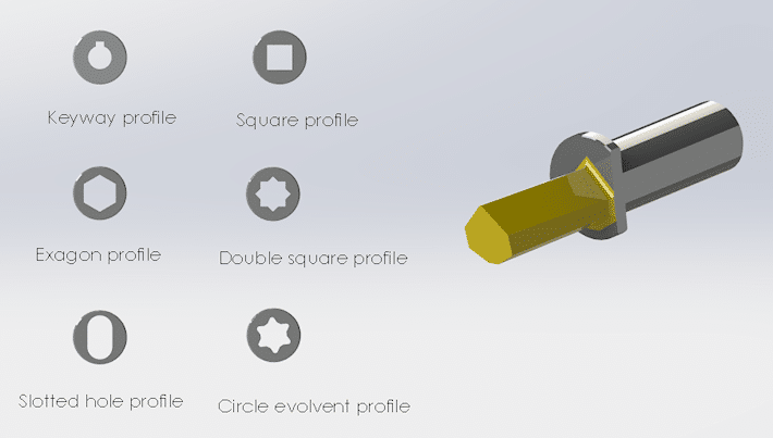 INTEGRAL INSERT - S.T.M. Systemy i Technologie Mechaniczne EU